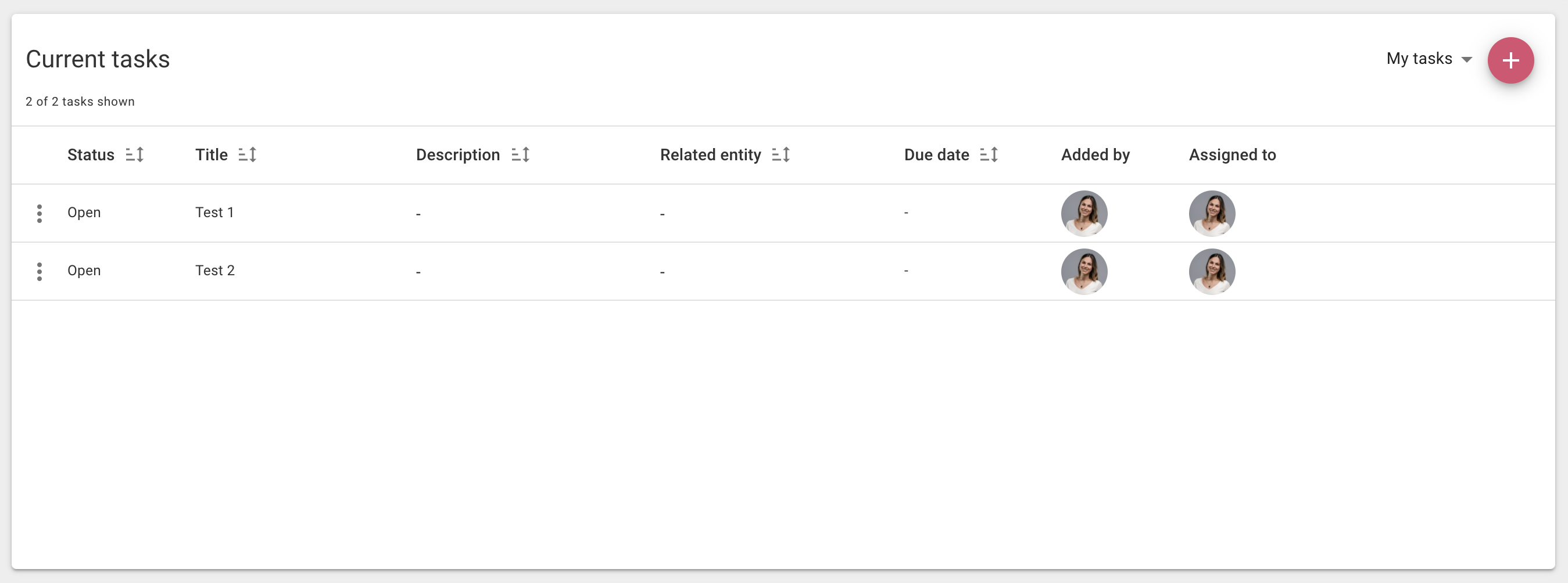 How to work in the dashboard module of Communications Control ...