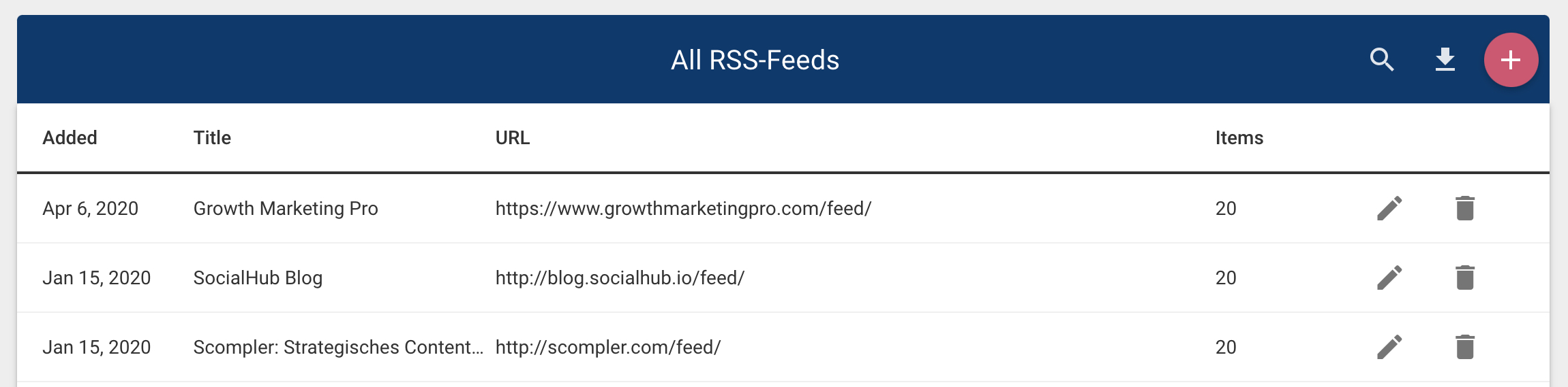How to work in the Inspiration module of Communications Control ...