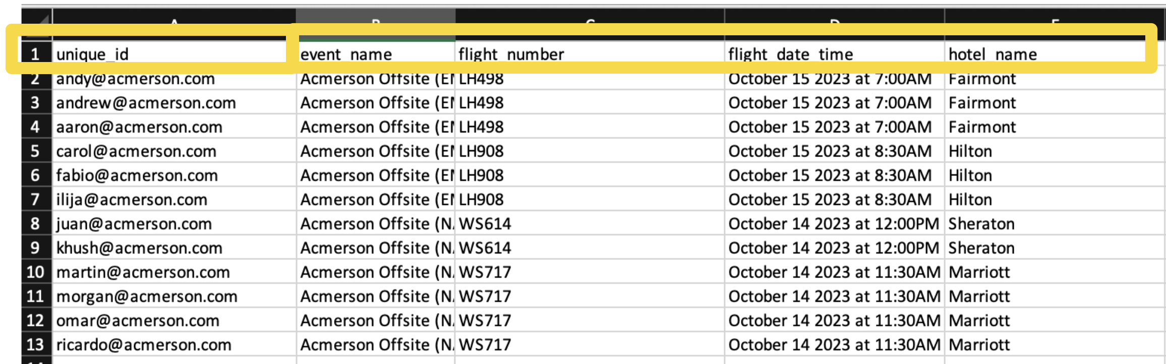 Personalizing Emails With Custom Data – Staffbase Support Portal
