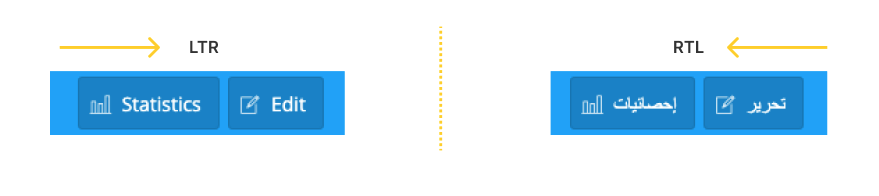 RTL (Right-to-Left) Language Support for App and Intranet – Staffbase Support Portal